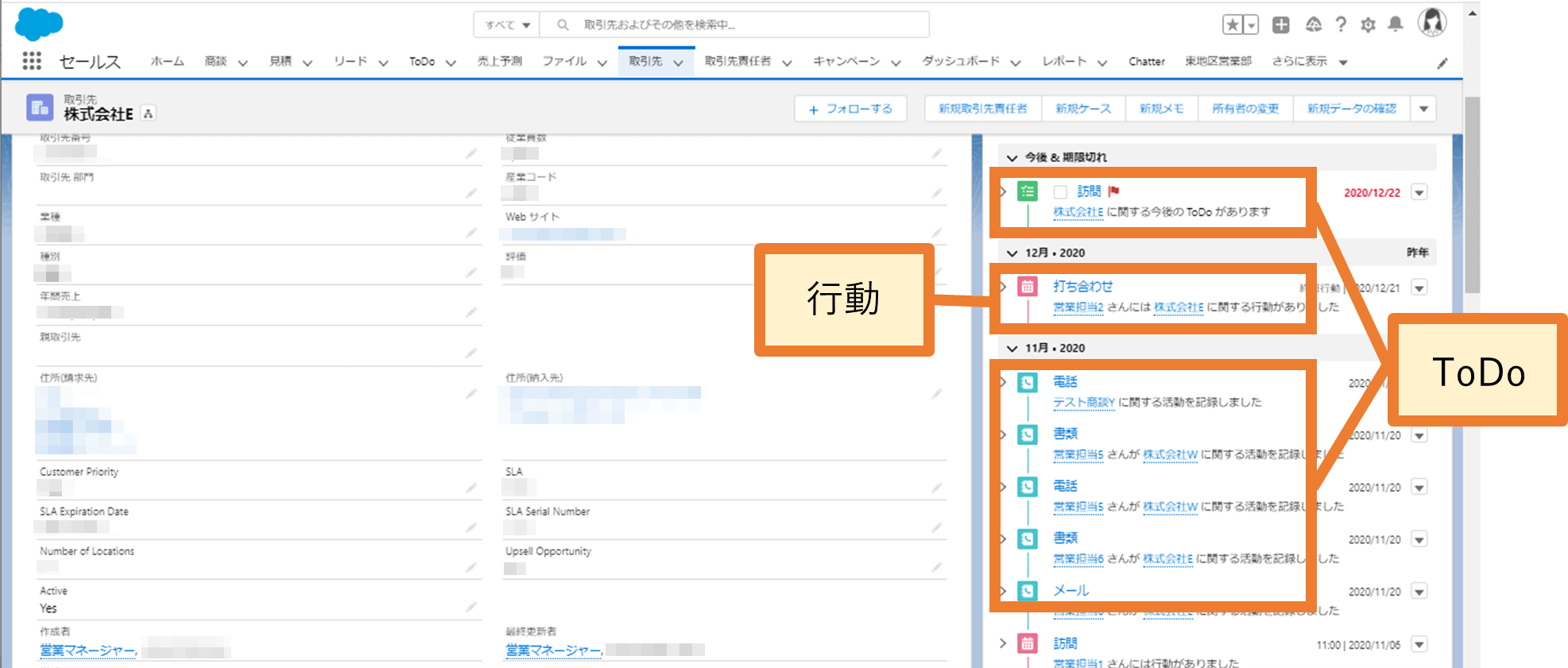 営業DXを推進！Salesforceを営業戦略で活用する方法 | 株式会社セラク